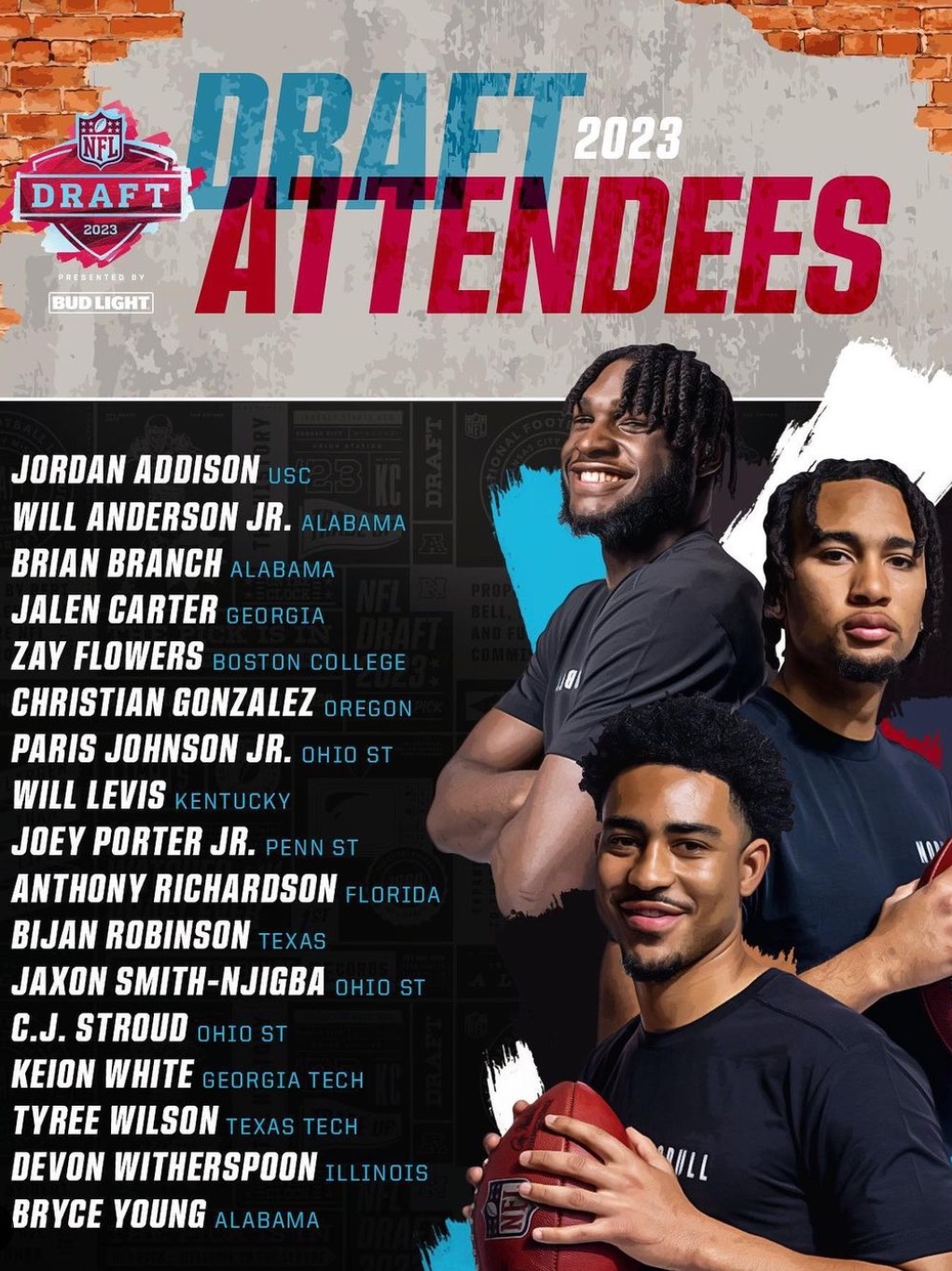 Young Projected No. 1 Pick Ahead of 2023 NFL Draft – The Spectrum Newspaper